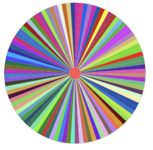 canvas绘制转盘/扇形 rotate_canvas 画多个扇形围绕着y轴旋转-CSDN博客