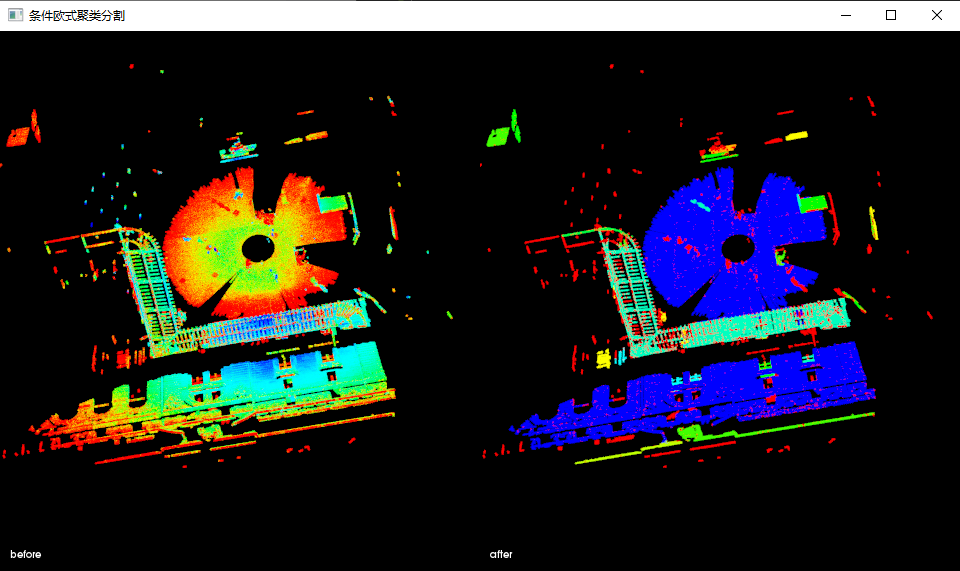 PCL知识点汇总_pclvisualizer>}’ has no member named ‘addline’-CSDN博客