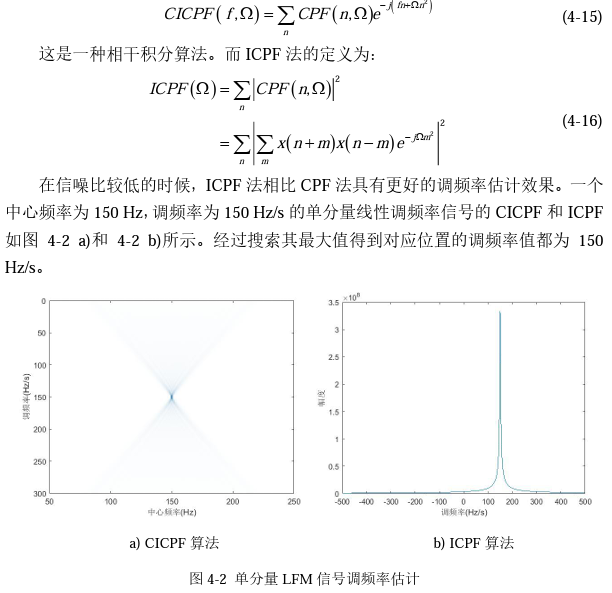 【LFM信号调频率估计MATLAB仿真】_cicpf 算法-CSDN博客