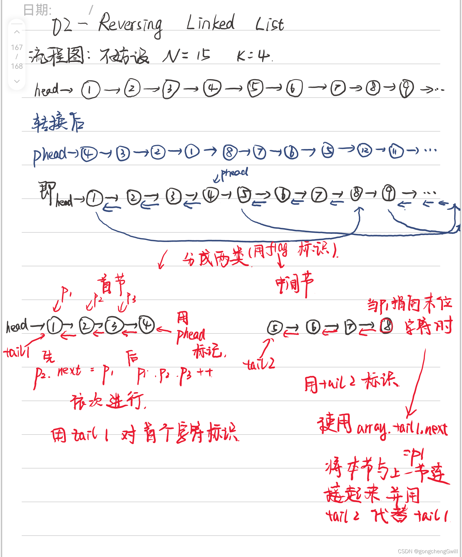 02-线性结构3 Reversing Linked List-CSDN博客