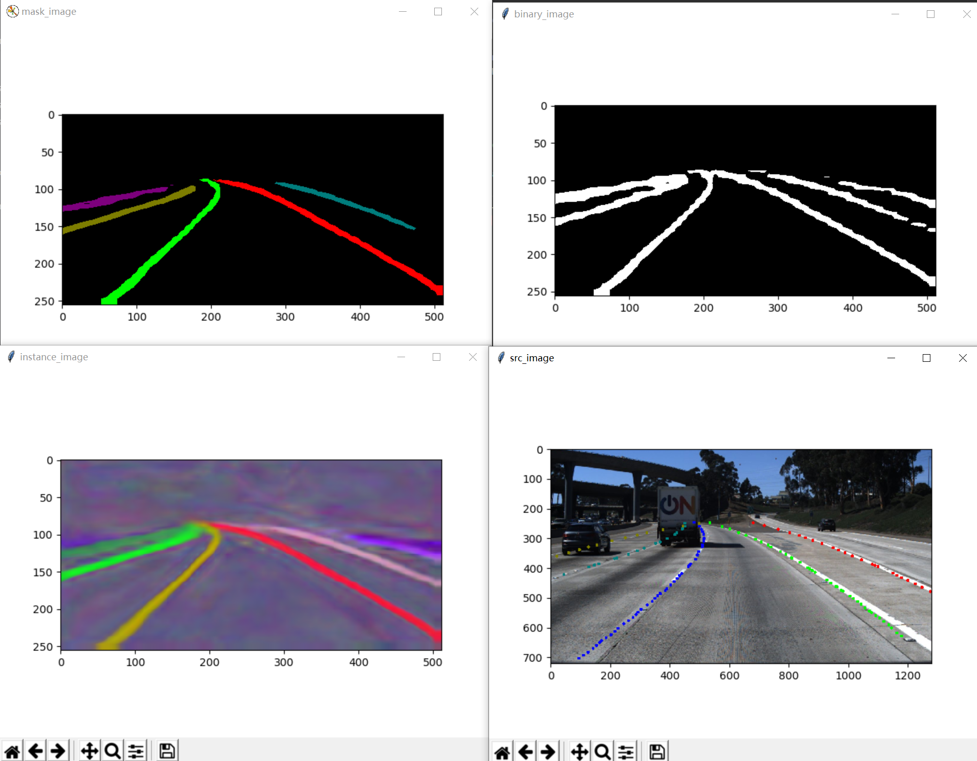深度学习车道线检测之 LaneNet （使用tensorflow2.4.0跑通）-CSDN博客