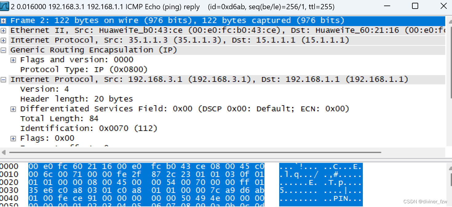 HCIP VPN技术-MGRE静态路由版_hcip cgn-CSDN博客