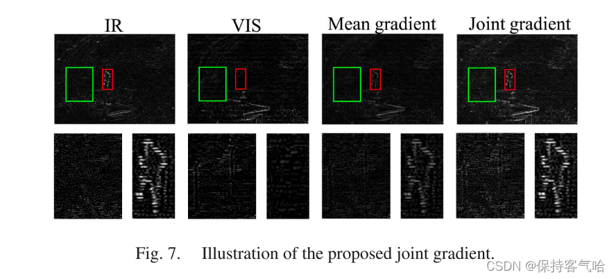 GAN-FM: Infrared and Visible Image Fusion Using GAN With Full-Scale Skip Connection and Dual ...