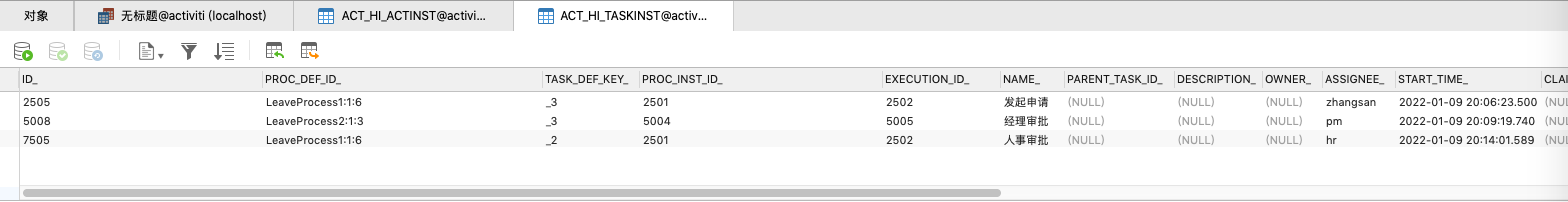 Activiti7工作流引擎：进阶篇(七) 调用子流程 CallActivityTask-CSDN博客