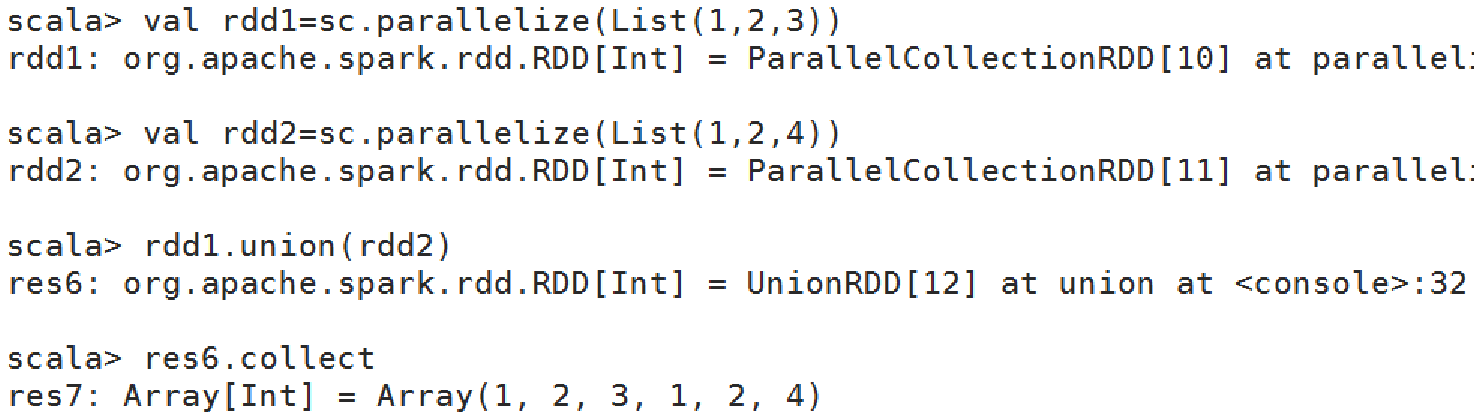 学习笔记Spark（四）—— Spark编程基础（创建RDD、RDD算子、文件读取与存储）_根据前面得到的rdd bigdata及math,取出总成绩排名前5的学生成绩信息。通过sortby ...