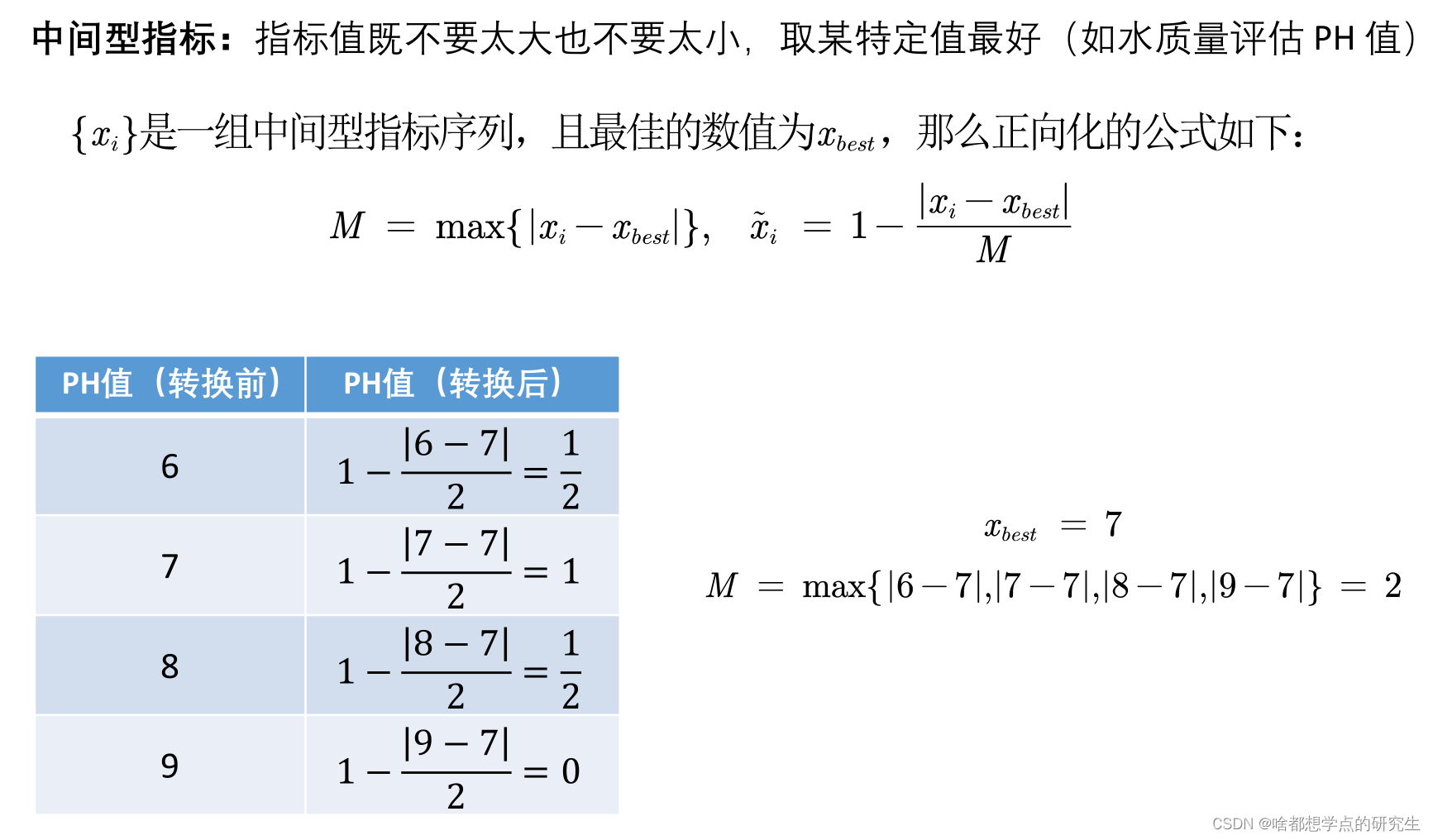 数学建模-TOPSIS法-CSDN博客