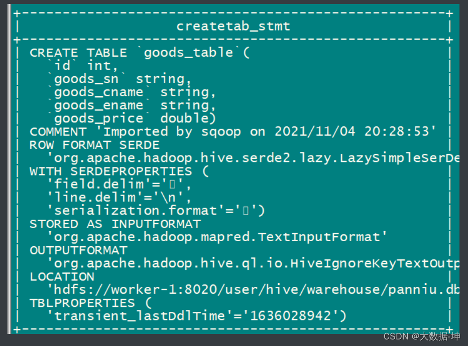 sqoop_sqoop结构-CSDN博客