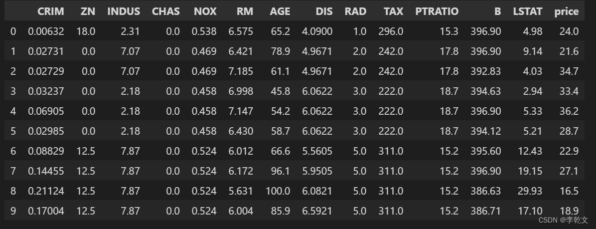 深度学习 神经网络（4）线性回归 Pytorch实现房价预测pytorch神经网络预测房价 Csdn博客