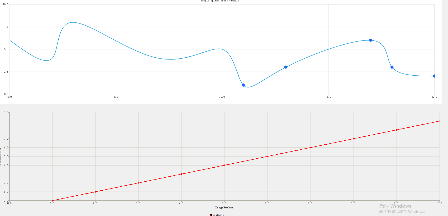 qt图表二：QLineSeries_qt中qlineseries设置坐标轴的标题可见性-CSDN博客