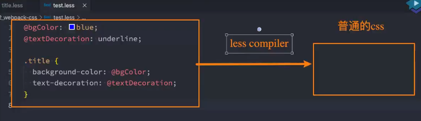 Vue3+Typescript学习笔记（六）Webpack的基础打包（后面有更新）_vue3打包工具_coderYYY的博客-CSDN博客