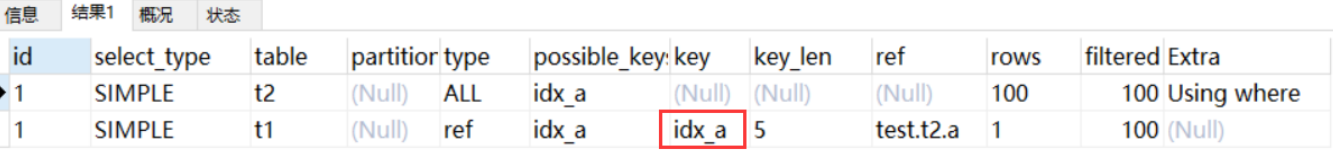 Mysql-表连接join中的NLJ、BNL算法-CSDN博客
