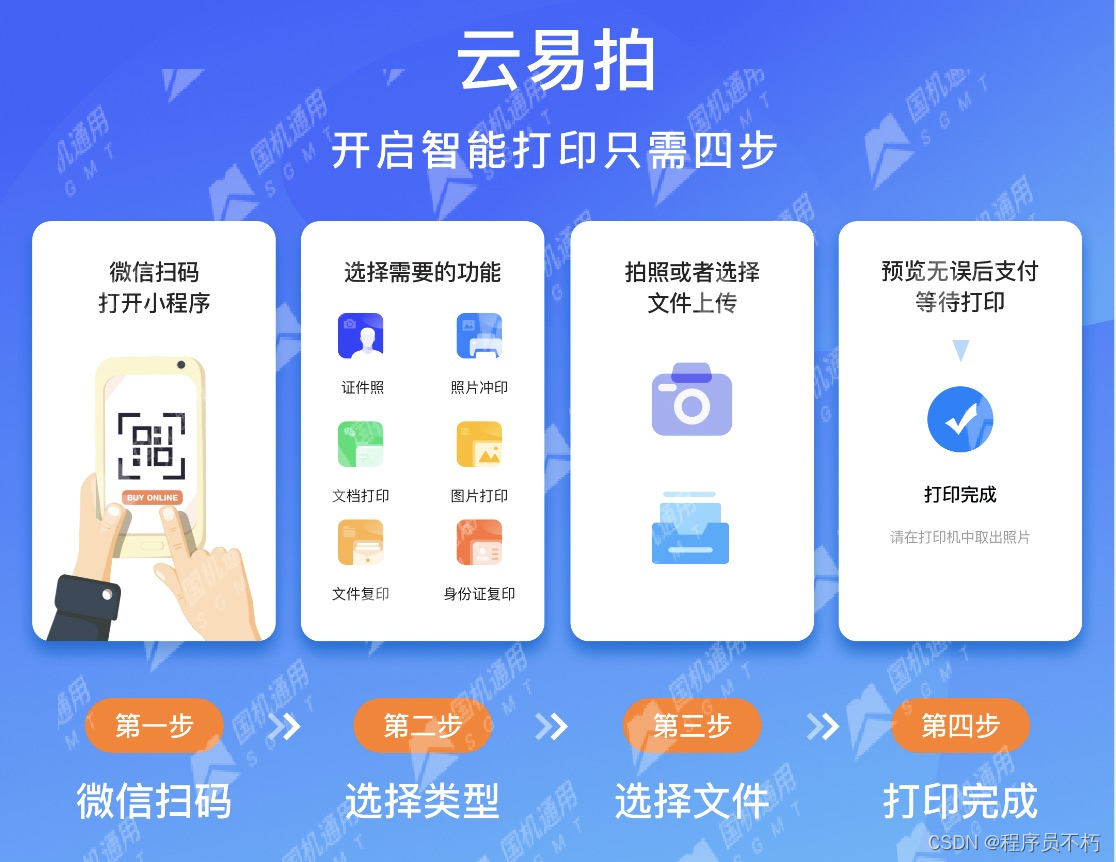 Java 图片添加水印 图片放大 Java 图片添加字体水印导致图片大小改变 Csdn博客