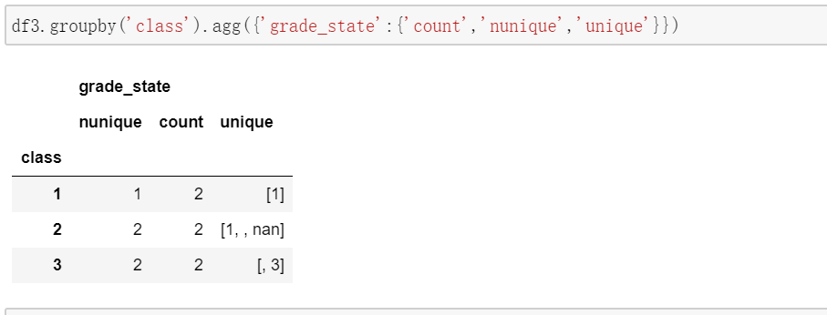 Pandas统计函数count，unique，nunique的区别pandas Unique Count Csdn博客 