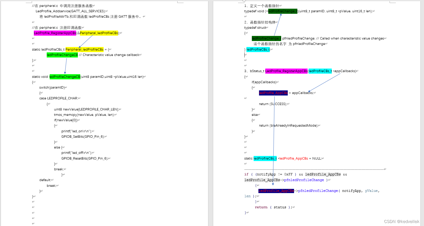 CH582-BLE-Peripheral-控制LED开关-CSDN博客