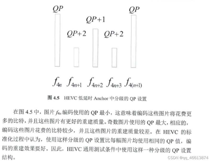 HEVC码率控制算法1TEncRateCtrl_hevc测试序列-CSDN博客