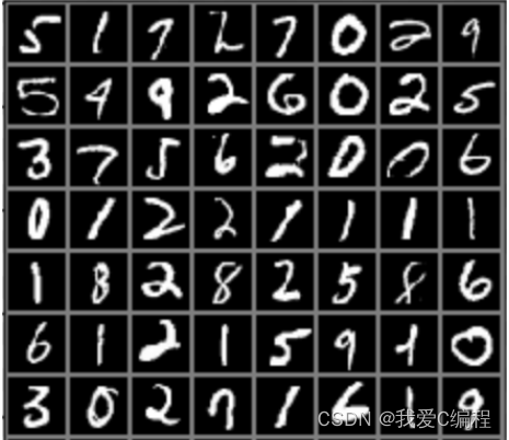 基于mnist手写数字数据库的深度学习网络训练和数字识别matlab仿真_通过matlab读取mnist数据库-CSDN博客