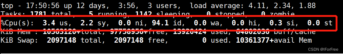 Linux stress-CSDN博客