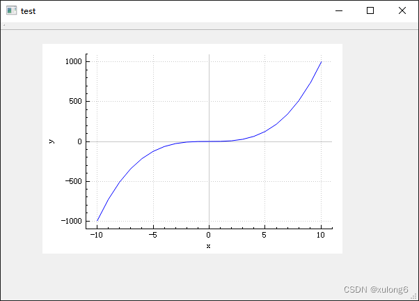 QCustomPlot 第一次使用（Visual Studio）_visualstudio中怎么使用qtcustomplot-CSDN博客
