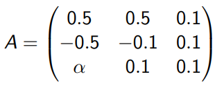 复杂系统学习（三）：ODE模型I：捕食者—猎物_lotka-volterra模型-CSDN博客