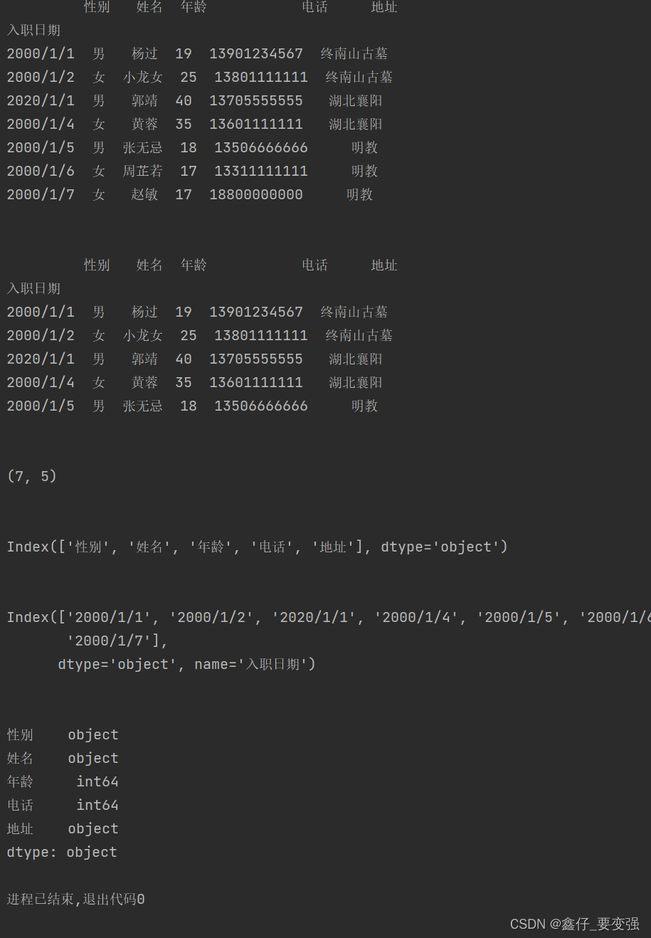 Python Pandas自学笔记printdatahead Csdn博客