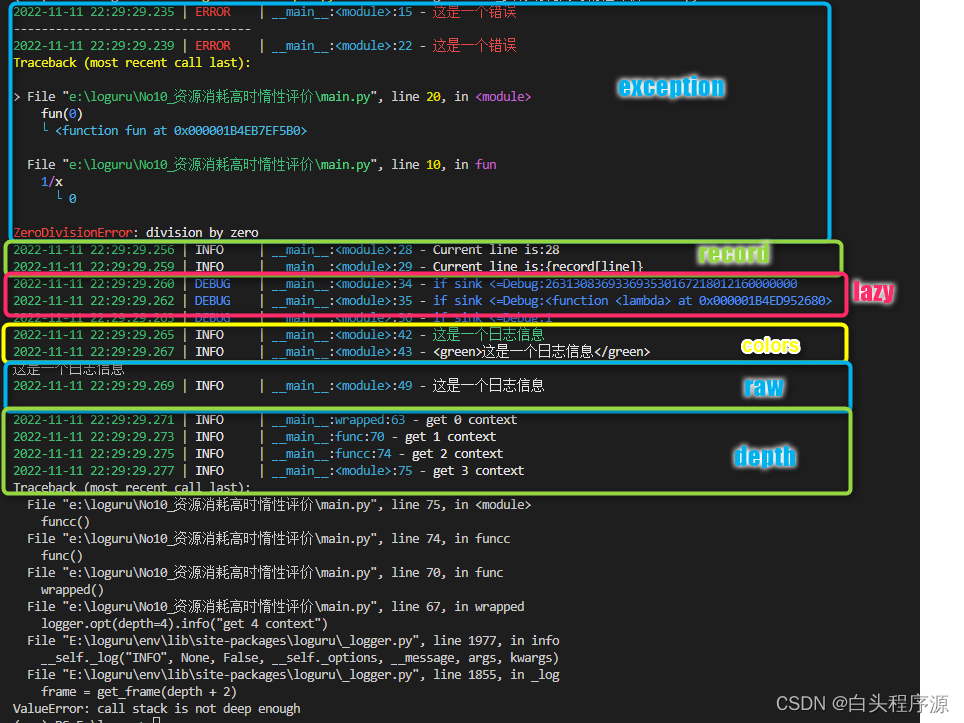 Loguru_No.1_对于官网部分内容的理解_loguru 官网-CSDN博客