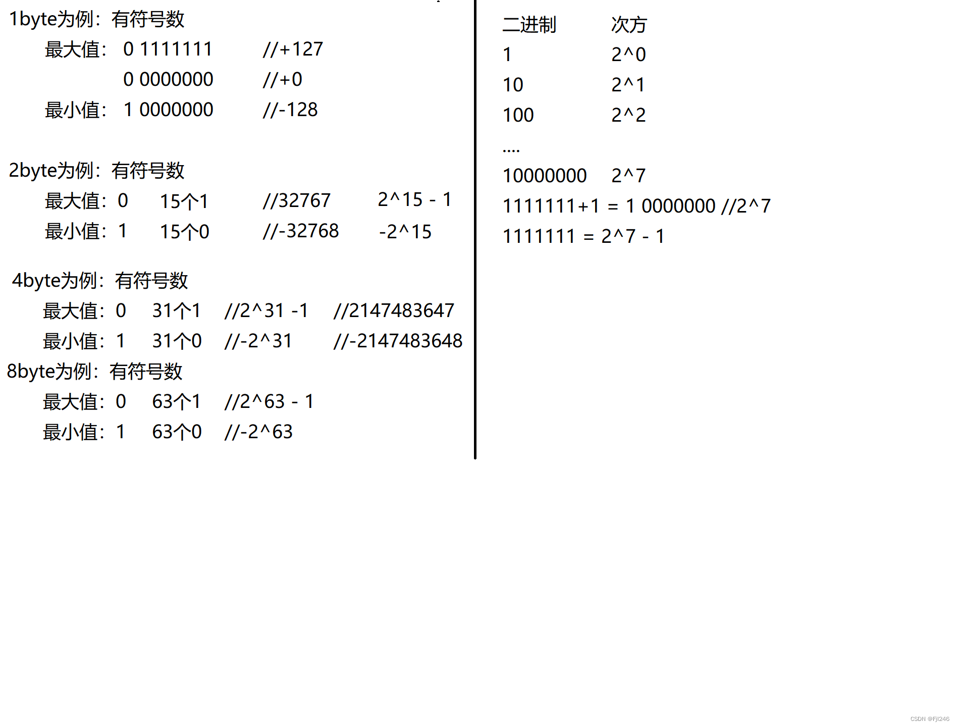 为什么大部分小数在计算机中是不精确的_为什么计算机计算结果不精确-CSDN博客