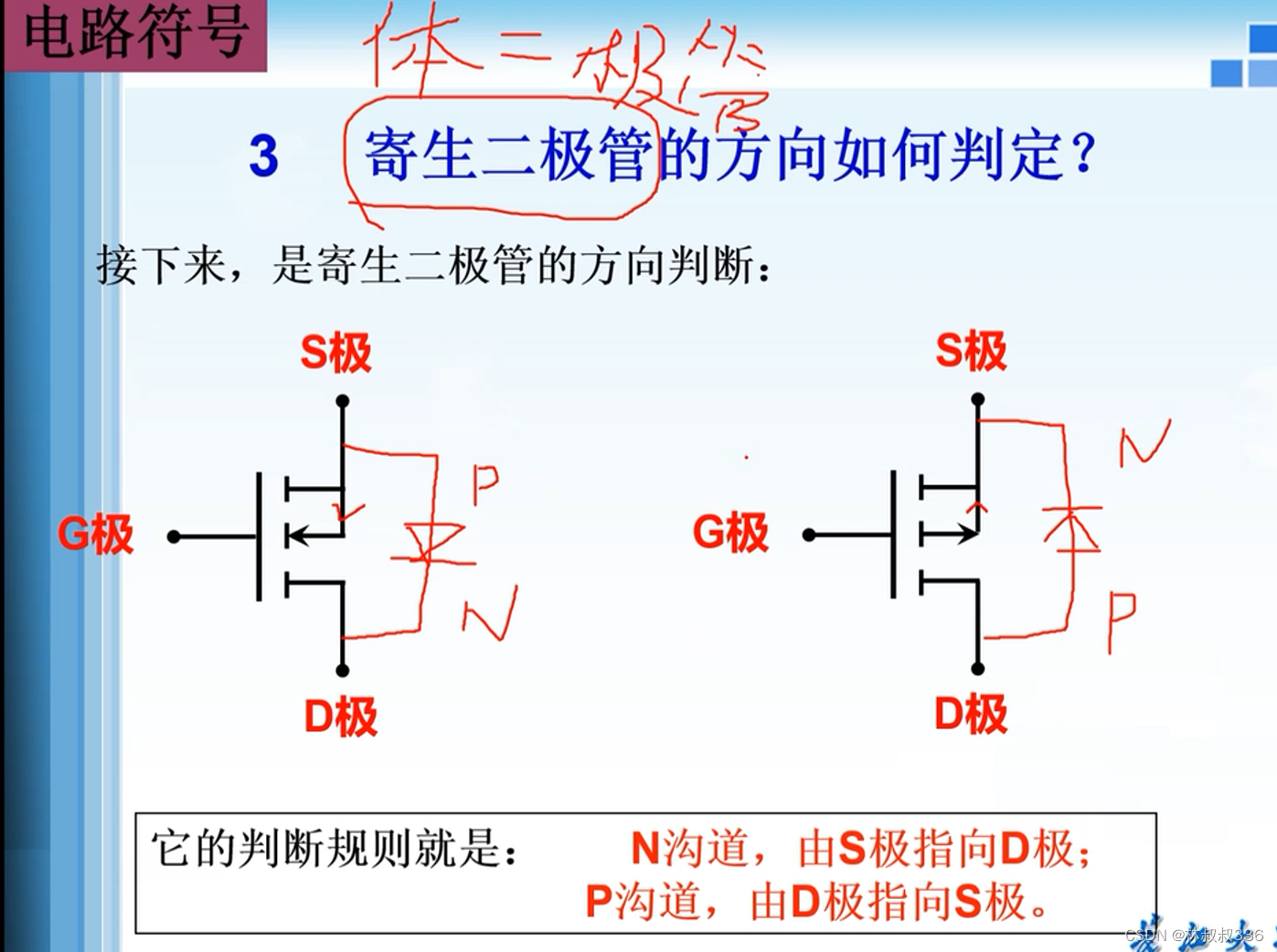 硬件电路设计--电子器件（二）_si2301开关电路-CSDN博客