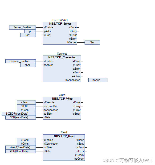 Codesys 两台plc Socket协议通讯codesys Socket Csdn博客