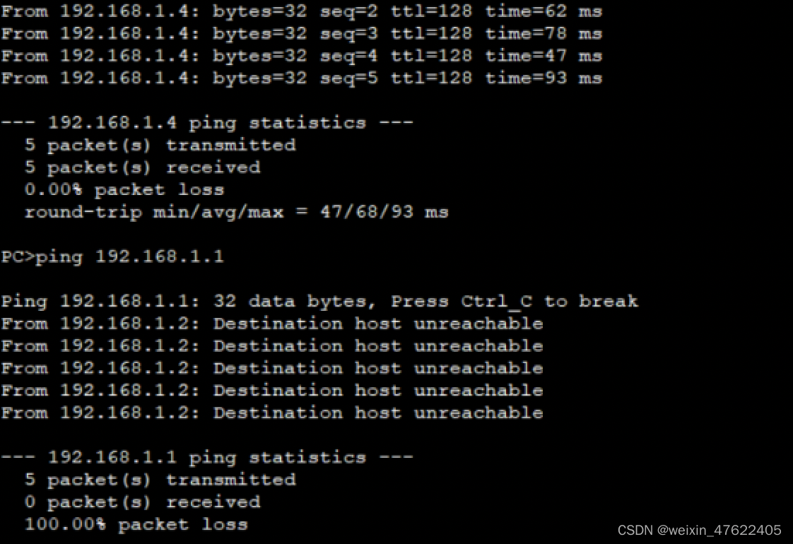 vlan_port default vlan 10命令的作用-CSDN博客
