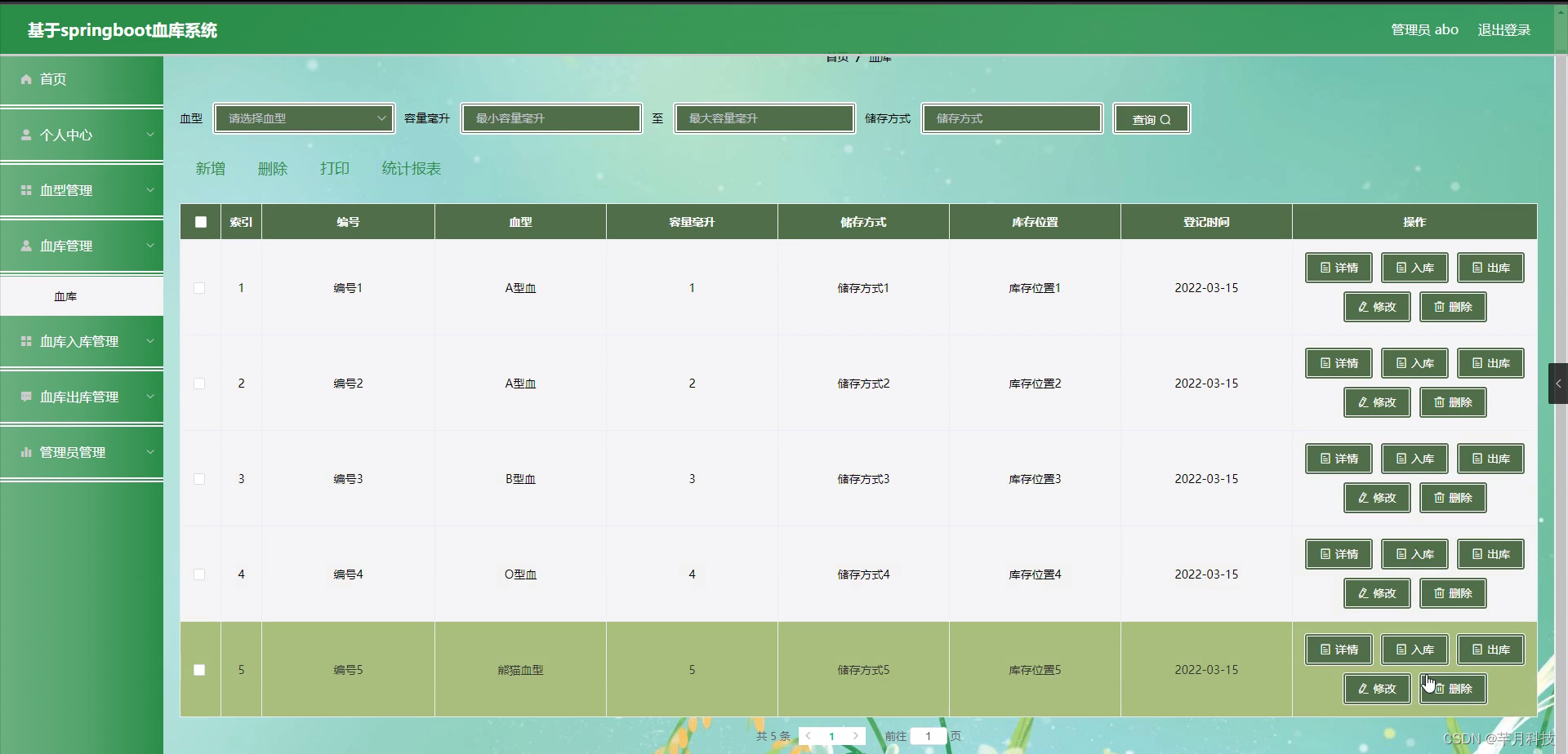 springboot毕设项目基于血库系统sb99z（java+VUE+Mybatis+Maven+Mysql）_是基于vue的血库管理系统的设计与实现-CSDN博客