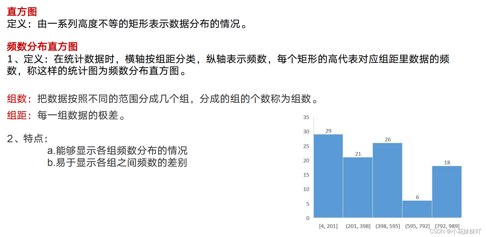 【4.3 分布形态的描述】（描述性统计分析）——CDA-CSDN博客