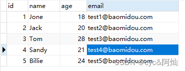 MyBatis逆向工程（二）_user user = usermapper.selectbyprimarykey(1l);-CSDN博客