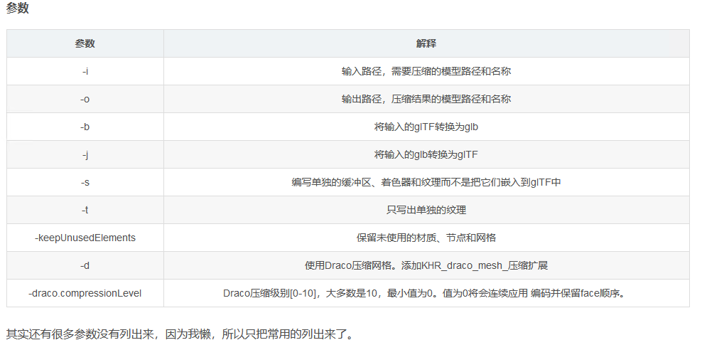 gltf-pipeline压缩gltf与加载教程_gltf-pipeline -i-CSDN博客
