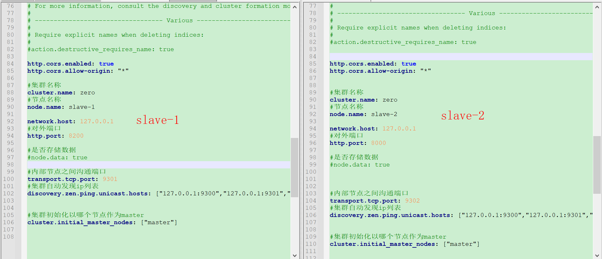 ElasticSearch入门篇（1）：windows环境搭建ES集群-CSDN博客