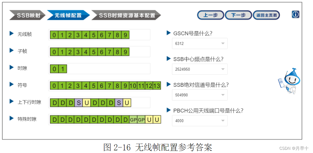 【大唐杯学习超快速入门】5G技术原理仿真教学——5G物理层过程-CSDN博客