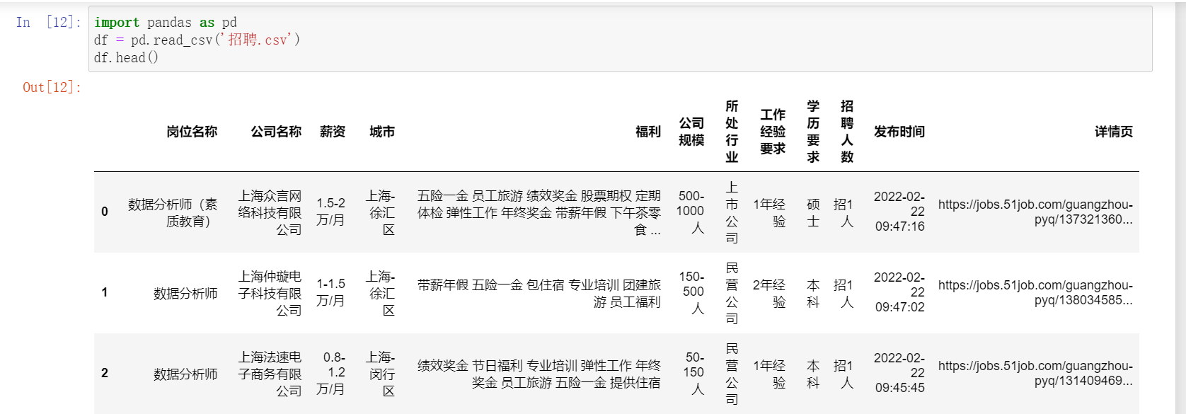 “前程无忧”招聘数据爬虫——（1）_51job招聘网爬虫-CSDN博客
