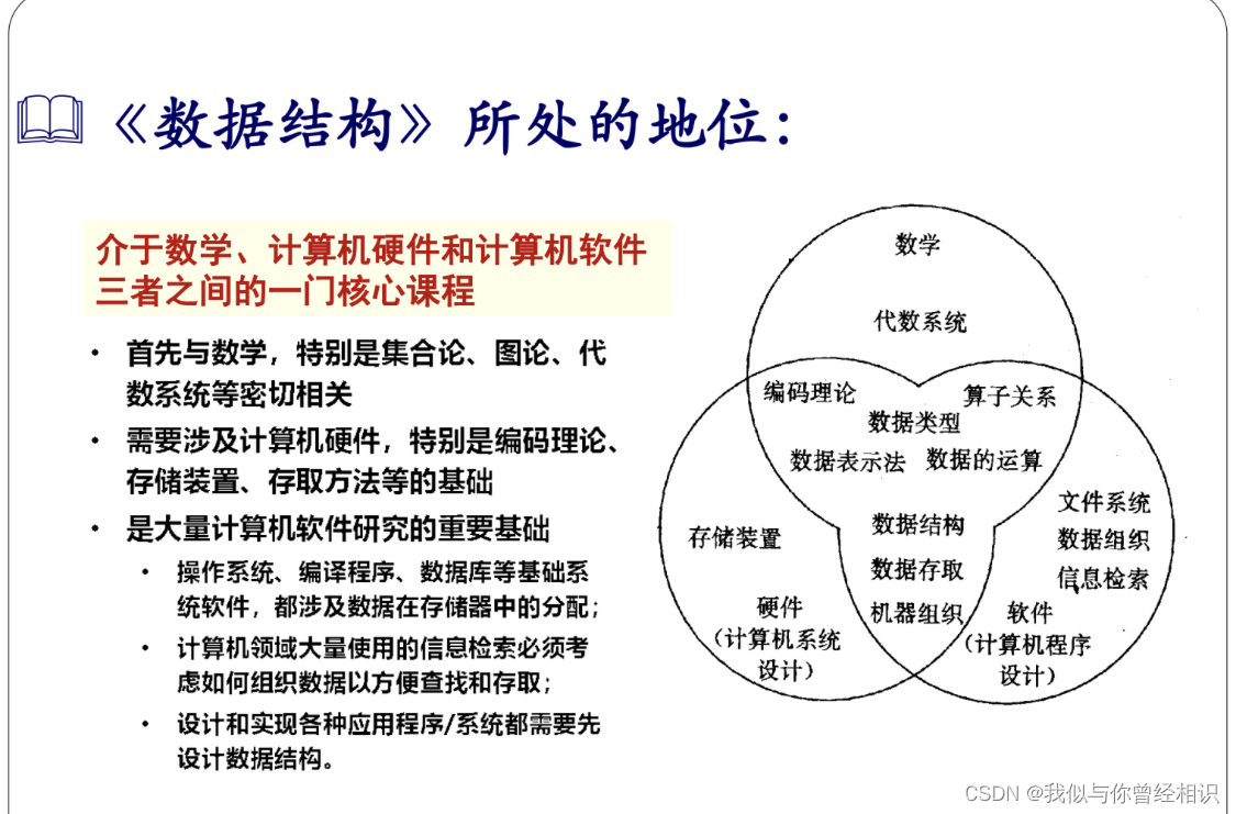 数据结构与算法绪论教学编制问题数据结构绪论 Csdn博客