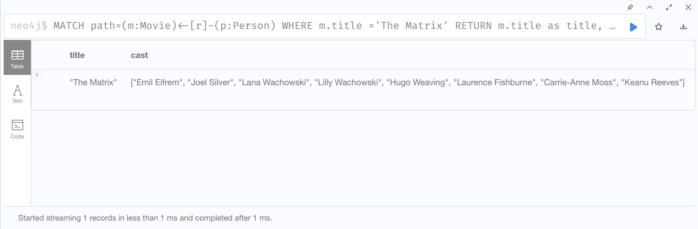 使用 Apache ECharts 可视化 Neo4j 图数据_neo4j echarts-CSDN博客