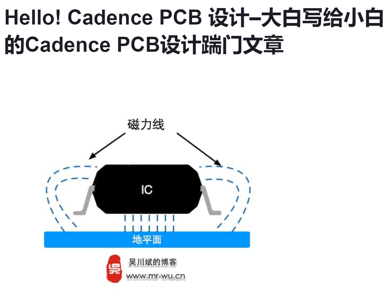 Cadence Design Entry HDL tutorial - Programmer Sought