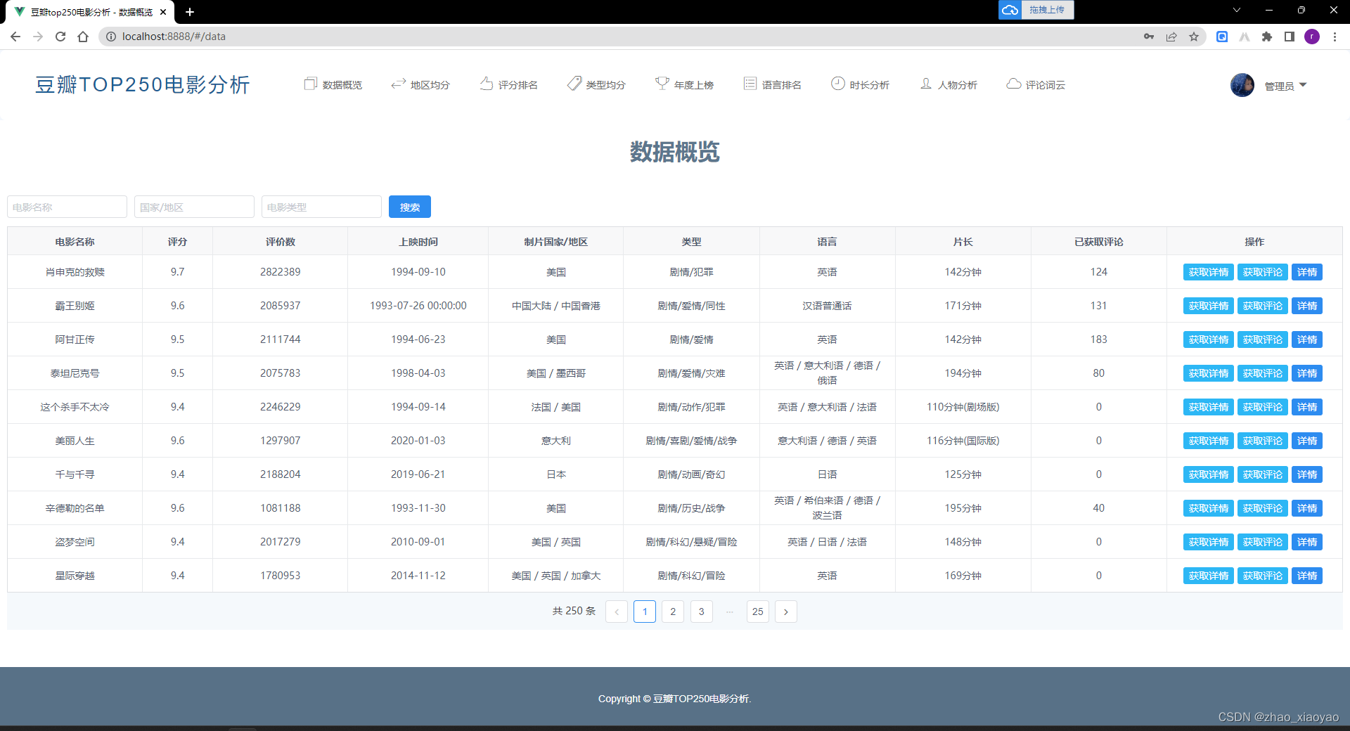 基于python+vue的电影票房可视化系统_flask搭建top250网站-CSDN博客