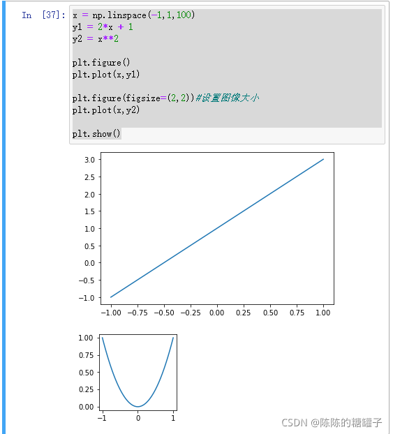 Matplotlib基础用法andmayplotlib Figure图像 Mayplotlib画图 Csdn博客
