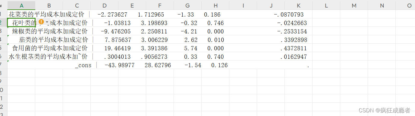 matlab把stata格式写为latex格式_stata 代码如何放到latex中-CSDN博客