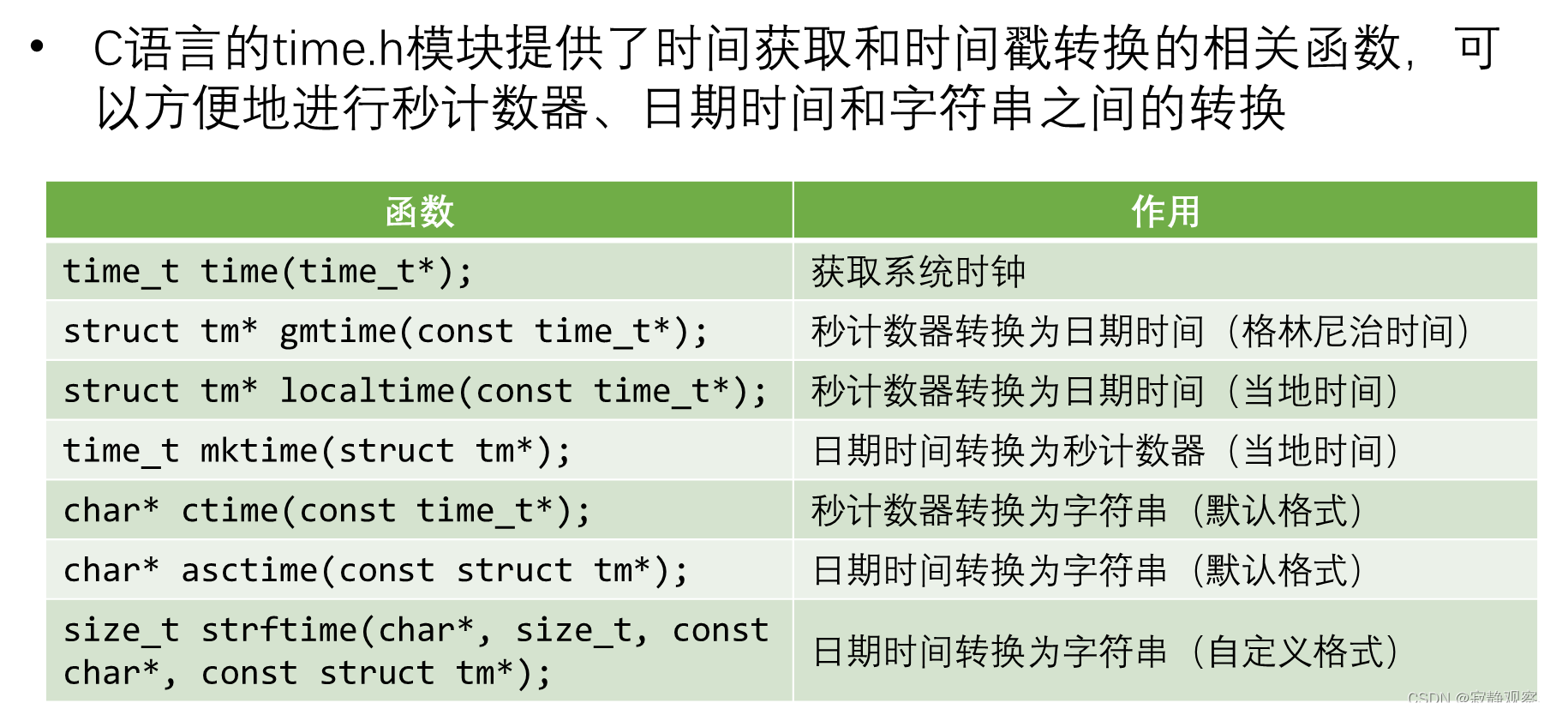 Stm32学习笔记九——rtc实时时钟andbkp备份寄存器andpwr电源控制stm32f103 Rtc备份 Csdn博客 0796