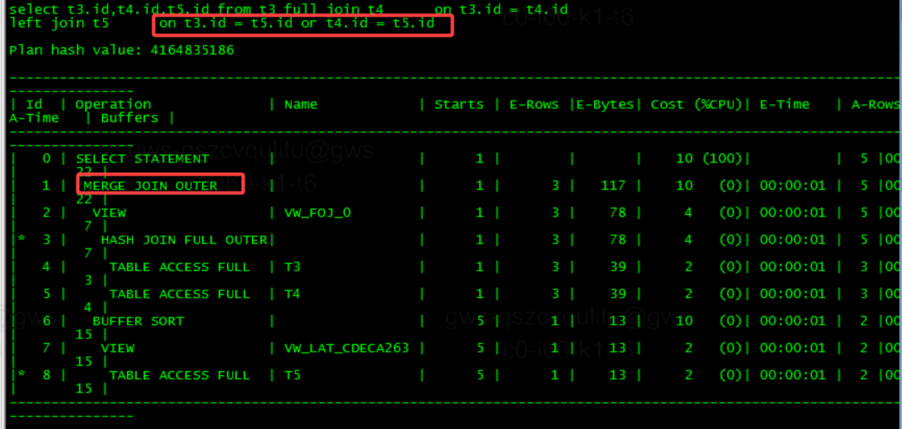 Oracle OR条件的优化与改写-CSDN博客