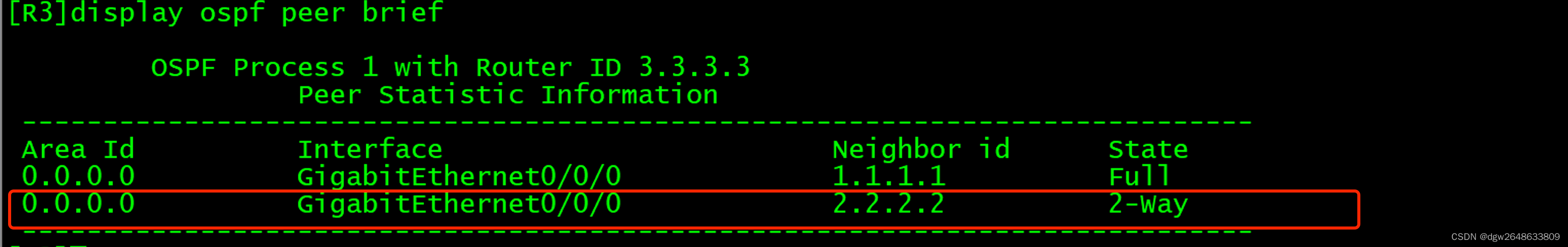 初识OSPF_ospf update 组播-CSDN博客