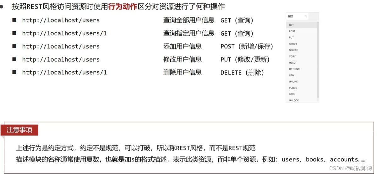 SpringBoot入门案例（含REST风格快开发以及相应注解解释）_requestparm idea-CSDN博客