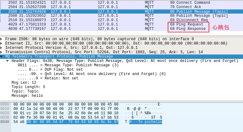 MQTT-mosquitto学习笔记_error: connection refused: not authorized-CSDN博客