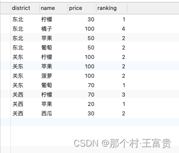 SQL进阶_2_sql进阶教程第二版pdf-CSDN博客