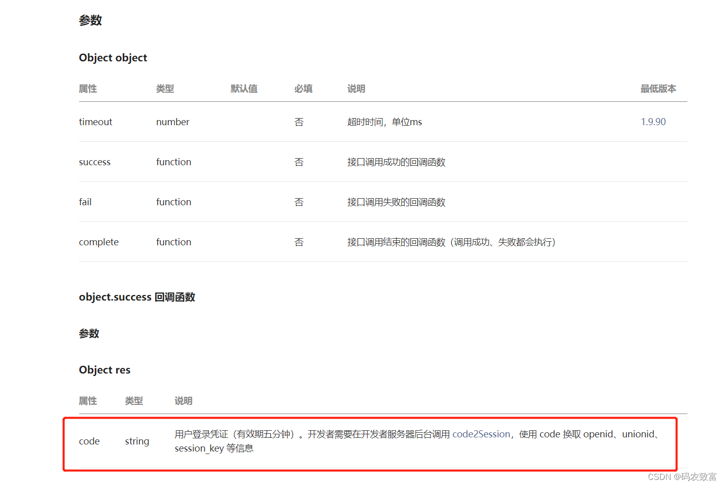 微信小程序code的获取微信小程序登录后code的获取微信小程序获取code Csdn博客
