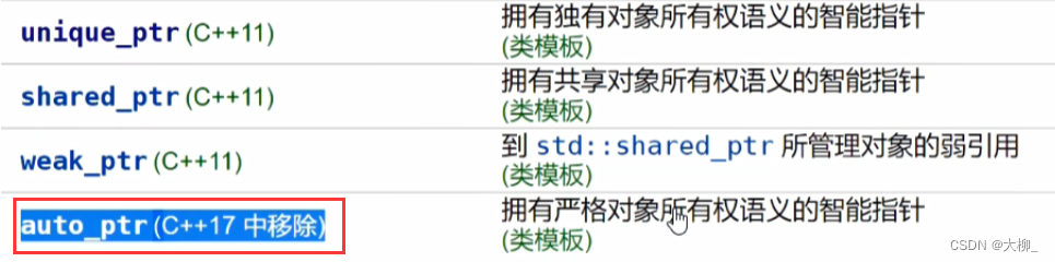 C++ | auto_ptr与unique_ptr_autoptr uniqueptr-CSDN博客